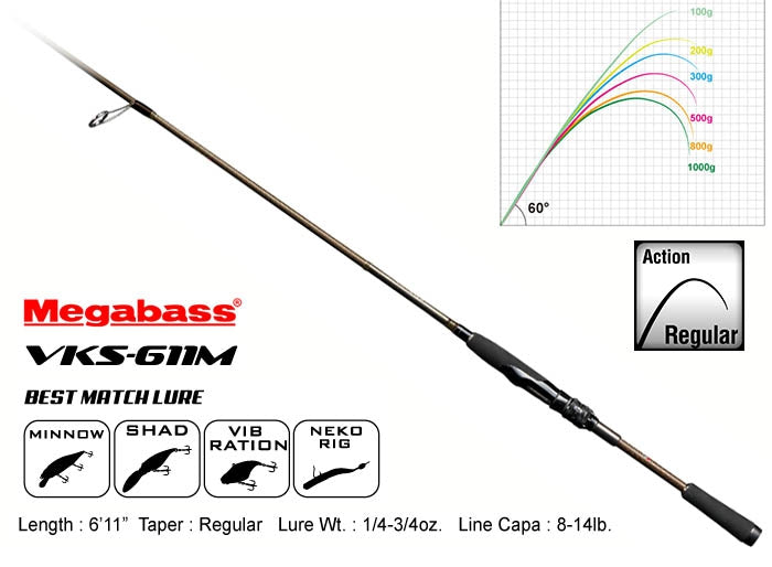 Megabass Valkyrie Haspel Model VKS-611M